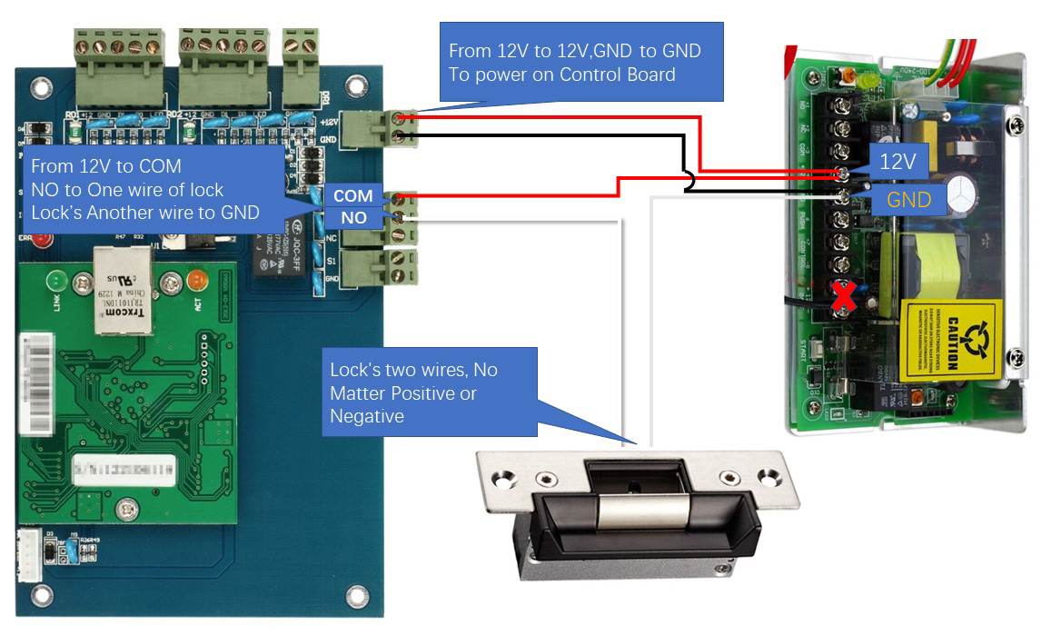 2.6 Connect the Exit Button or Motion Sensor