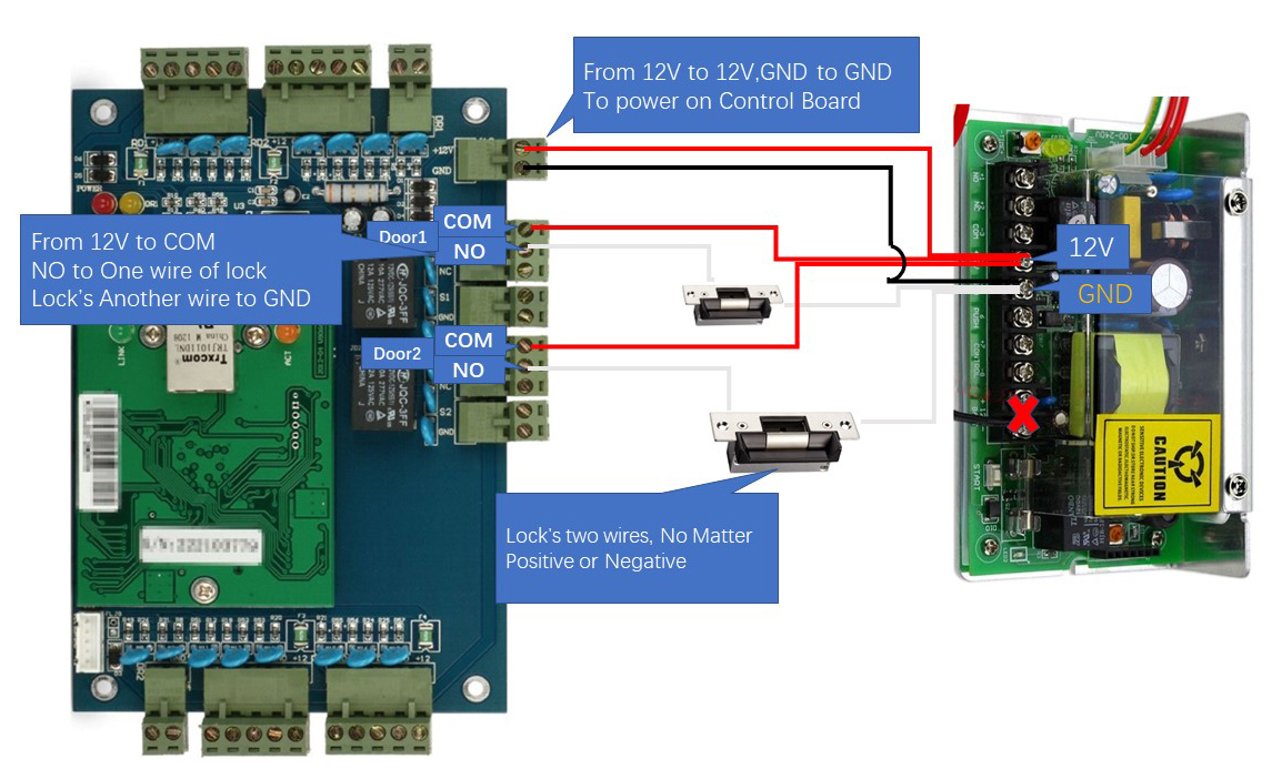 2.6 Connect the Exit Button or Motion Sensor